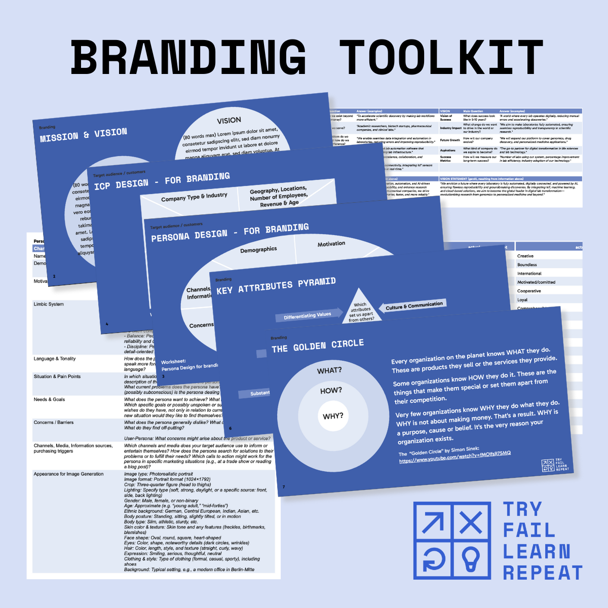 Build a Strategic Brand from Day One